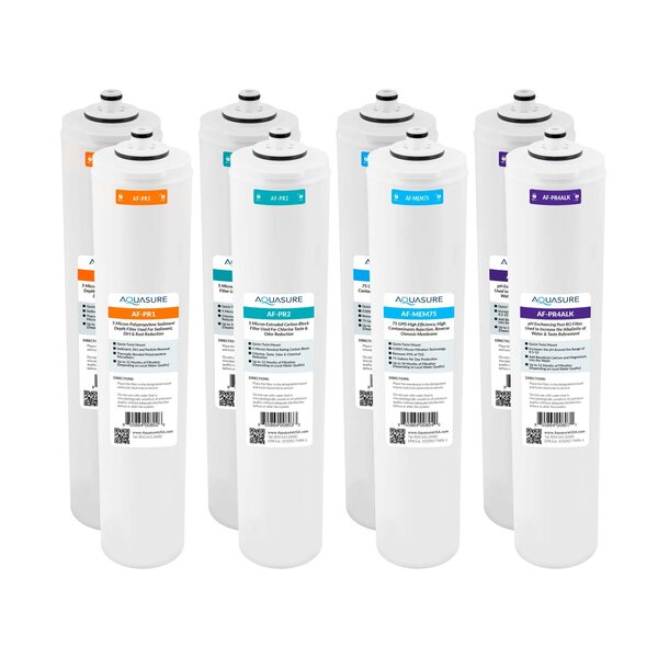Aquasure USA - Premier Series | Complete 75 GPD Replacement Cartridge ...